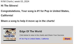 The SILVERS #1 Three Weeks In A Row On NumberOneMusic! – THE SILVERS